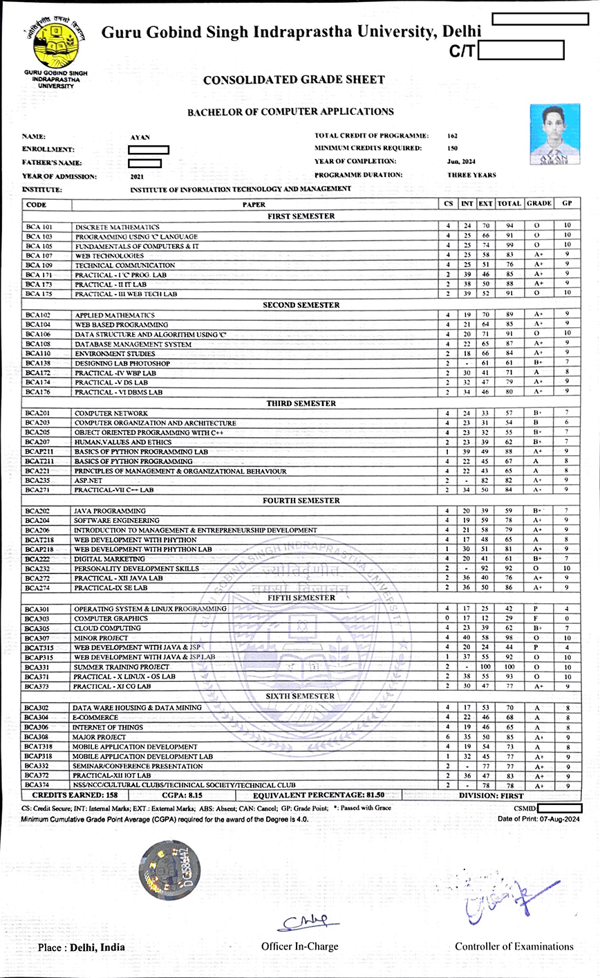 Welcome to AYAN Portfolio
